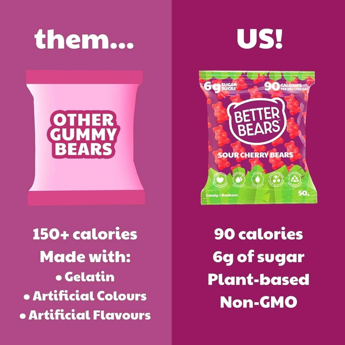 Better Bears Low Sugar Vegan Gummies Sour Cherry at NaturaMarket