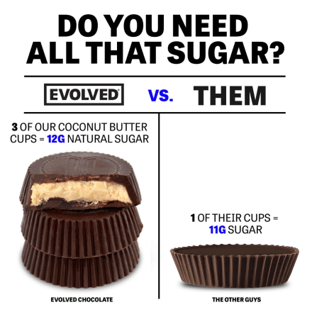 Eating Evolved Classic Chocolate Coconut Butter Cups Canada ...