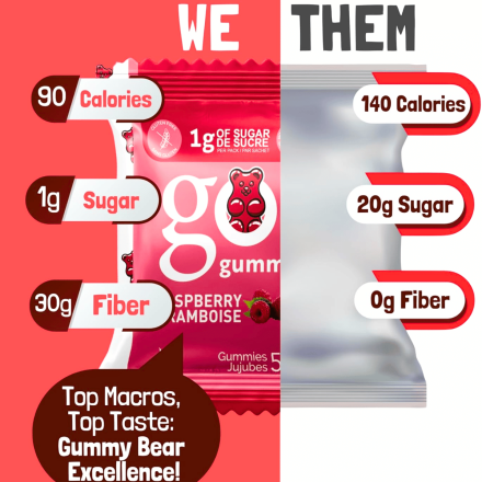 Go! Gummy Low-Sugar Gummies Raspberry at NaturaMarket