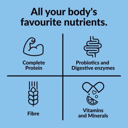 Good Protein All-In-One Shake Superfood Blend Vanilla Milkshake at ...